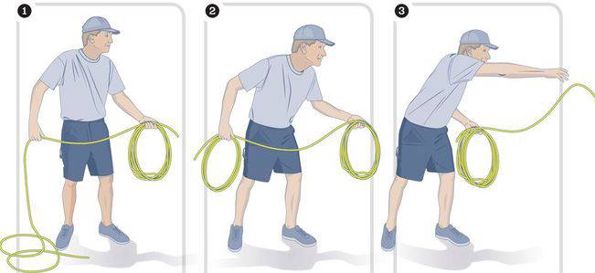 The Art of Tossing a Coiled Line